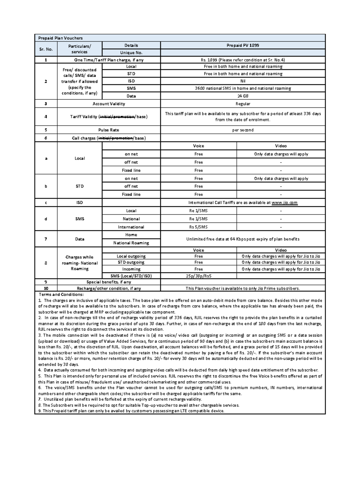 Mobility Prepaid Plan Vouchers - Sr. No. Particulars/ services Details ...
