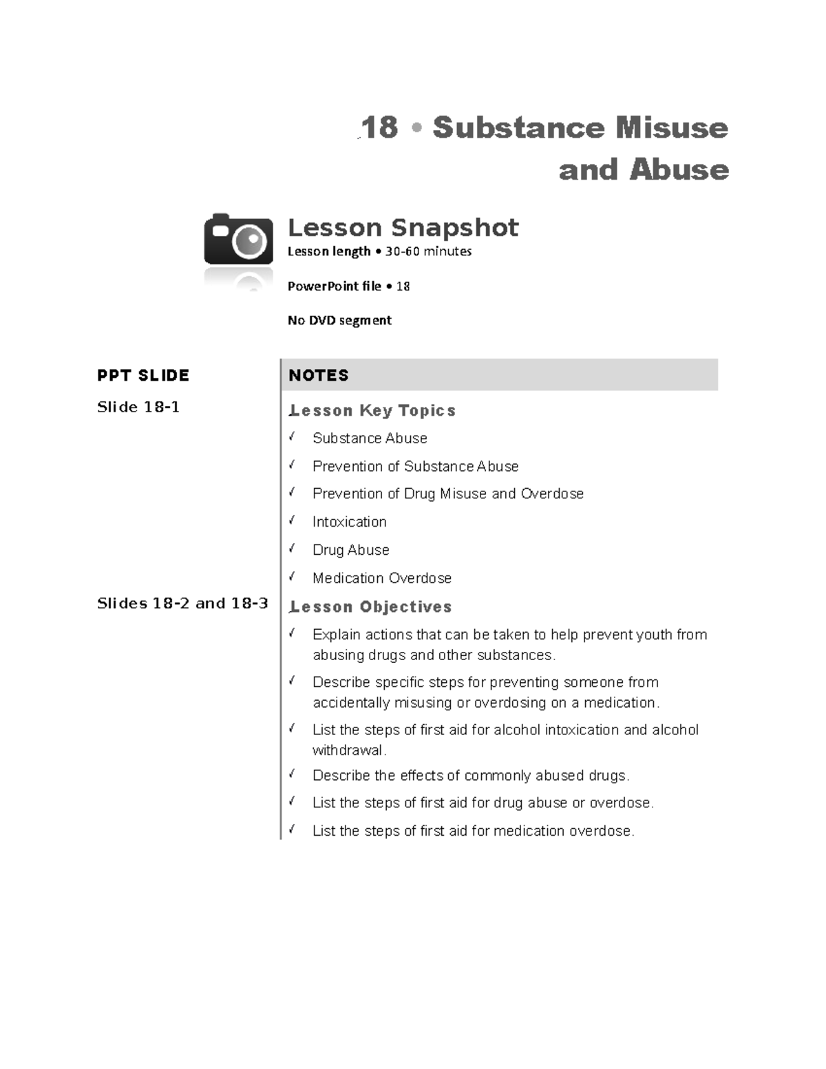 Notes chapter 18 - December course Dr. Dean - 4B 18 • Substance Misuse ...