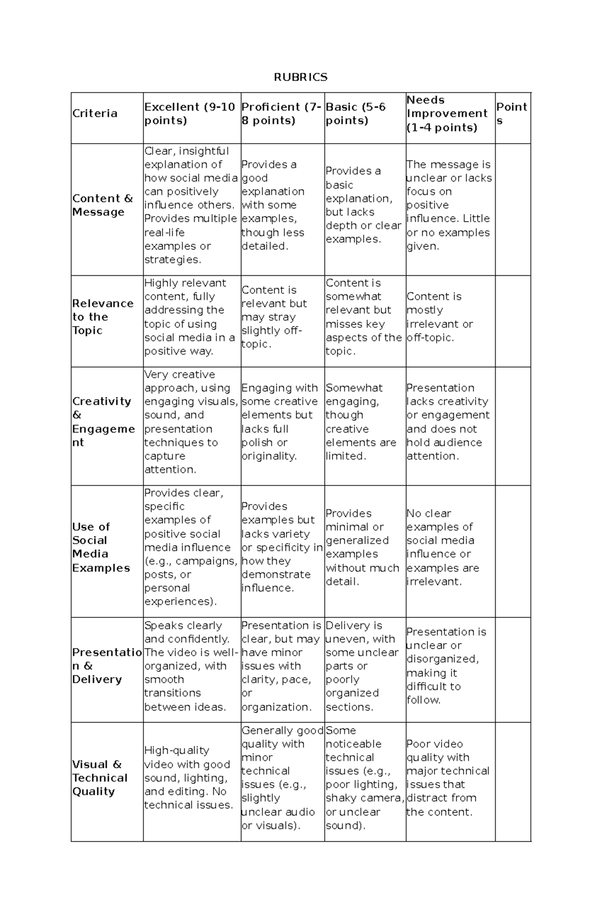 Rubrics - RUBRICS Criteria Excellent (9- points) Proficient (7- 8 ...