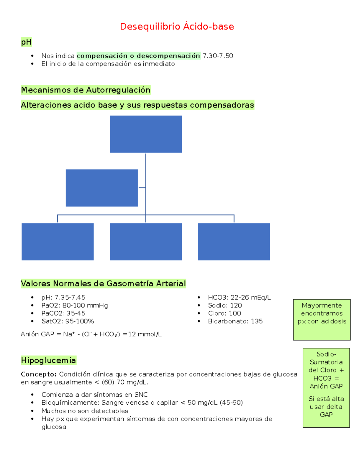 Desequilibrio Ácido-Base - Desequilibrio Ácido-base pH Nos indica ...