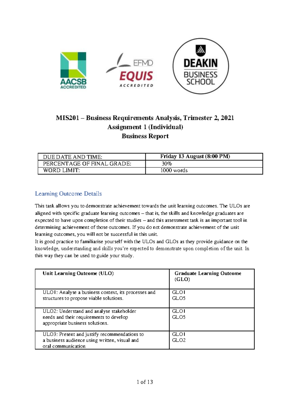 T2 2021 MIS201 Assignment 1 Brief Rubric - MIS201 – Business ...