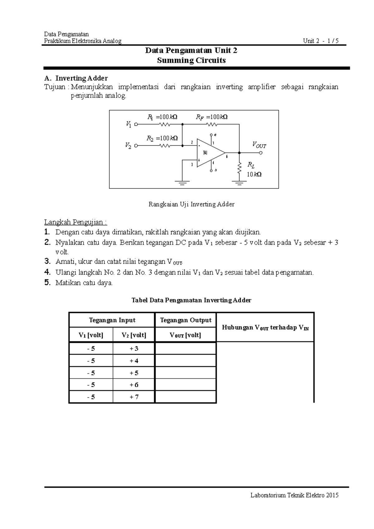 Unit 2 Summing Circuits - Inverting Adder Tujuan : Menunjukkan ...