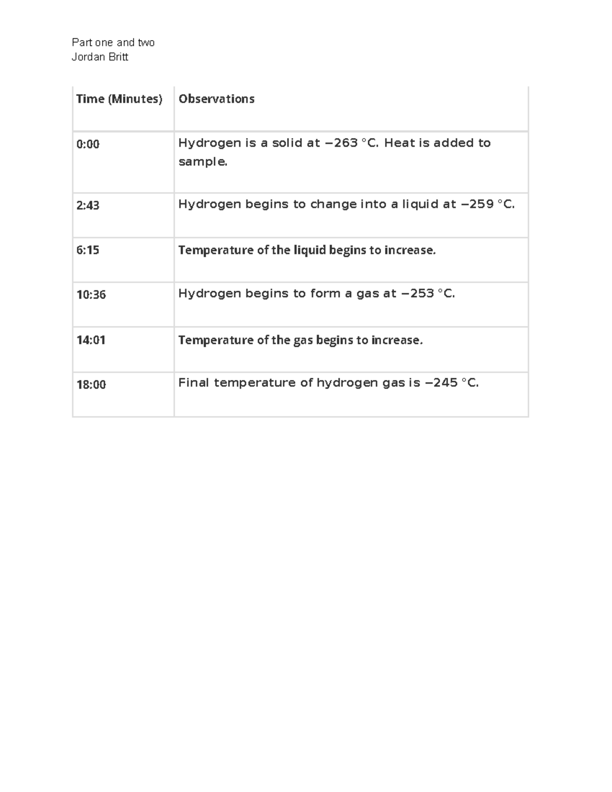 Science Assignments ...