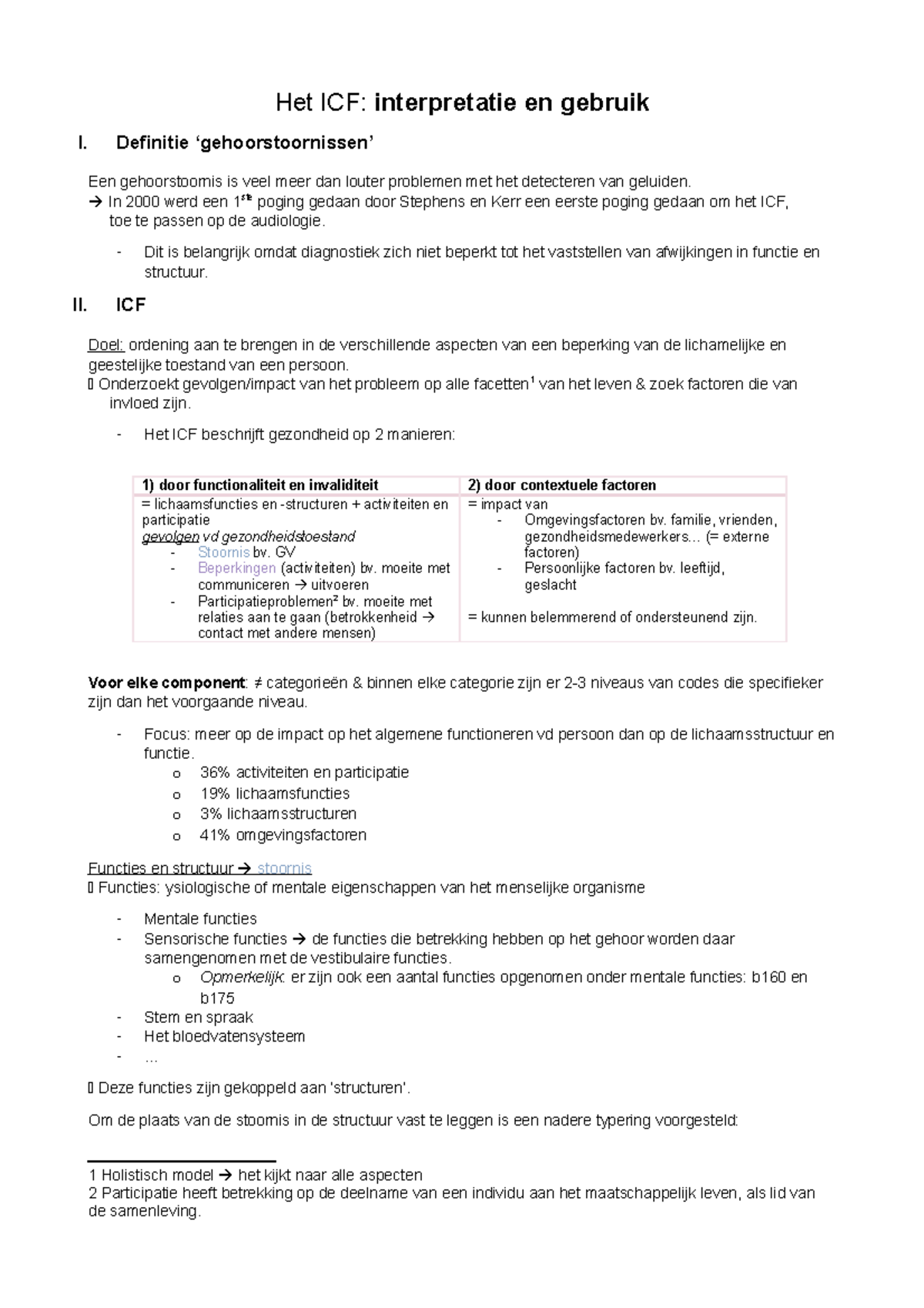 ICF en de toepassing - Document over het ICF-model - Het ICF ...