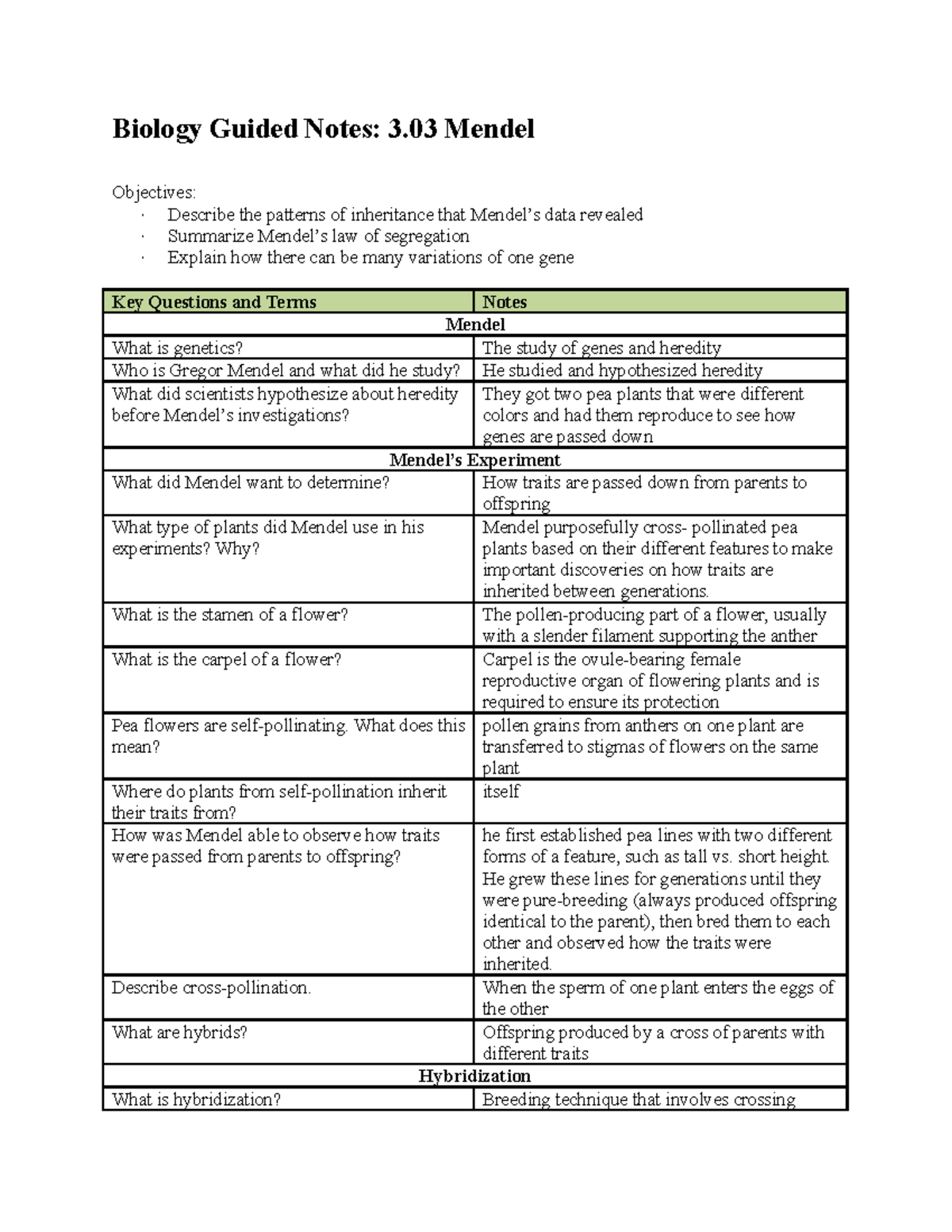 Mendel - Biology last module notes for segment test - Biology Guided ...