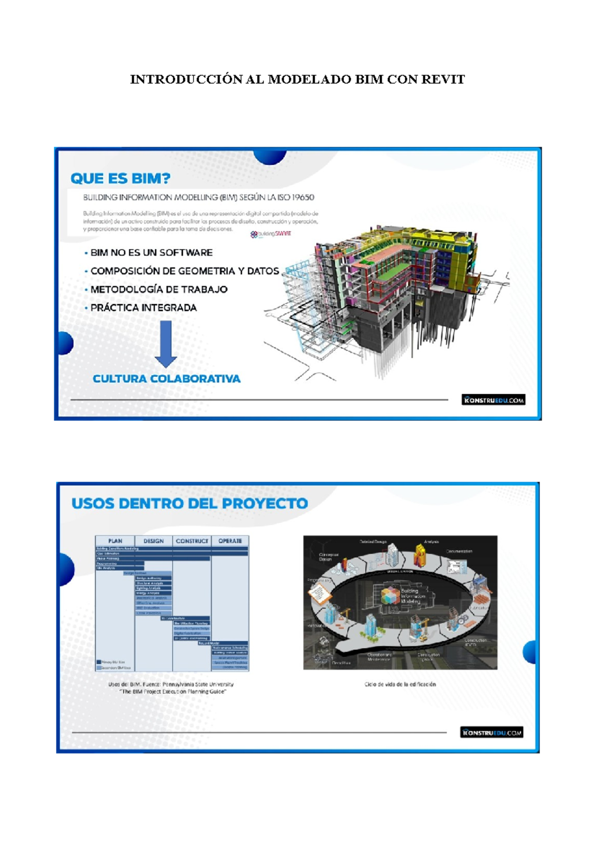 Introducción AL Modelado BIM CON Revit - INTRODUCCIÓN AL MODELADO BIM ...