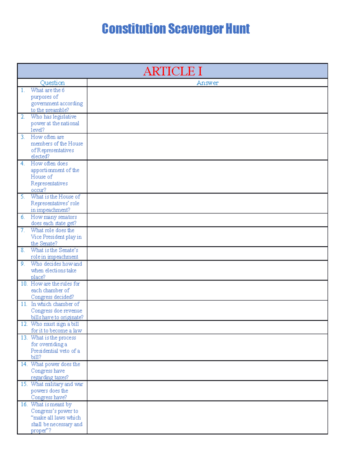 Constitution Scavenger Hunt - Constitution Scavenger Hunt ARTICLE I ...