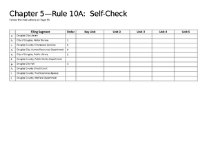 Rule 10B, Self-Check (Table) - Chapter 5—Rule 10B: Self-Check Follow ...