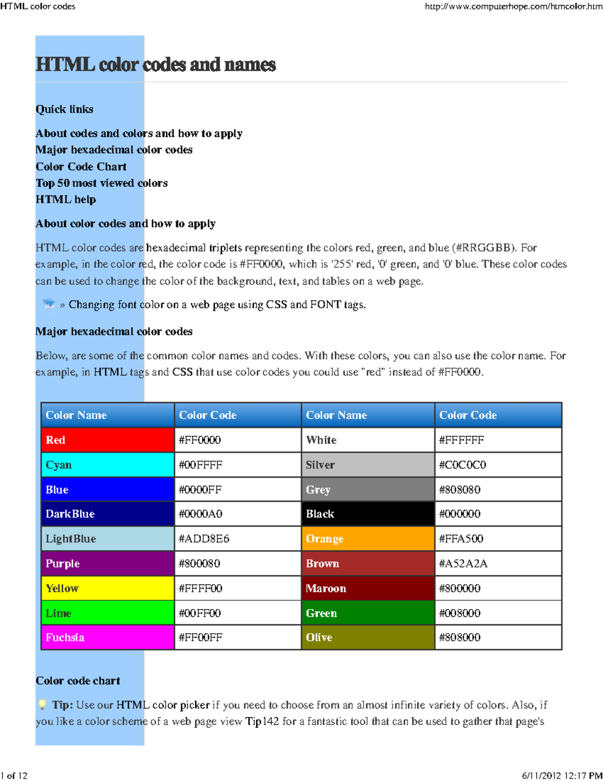 Html color codes - Quick links About codes and colors and how to apply ...