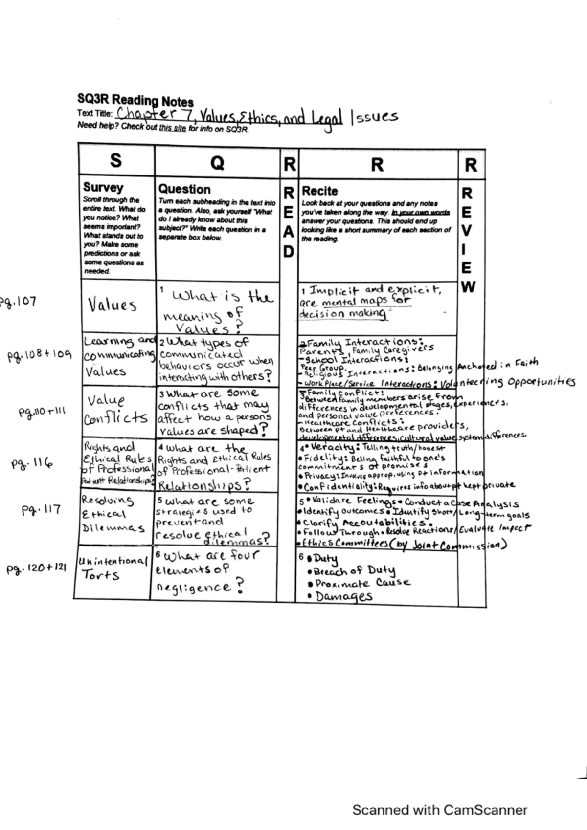 SQ3R Chapter 7 Reading Notes - 17368 - Studocu
