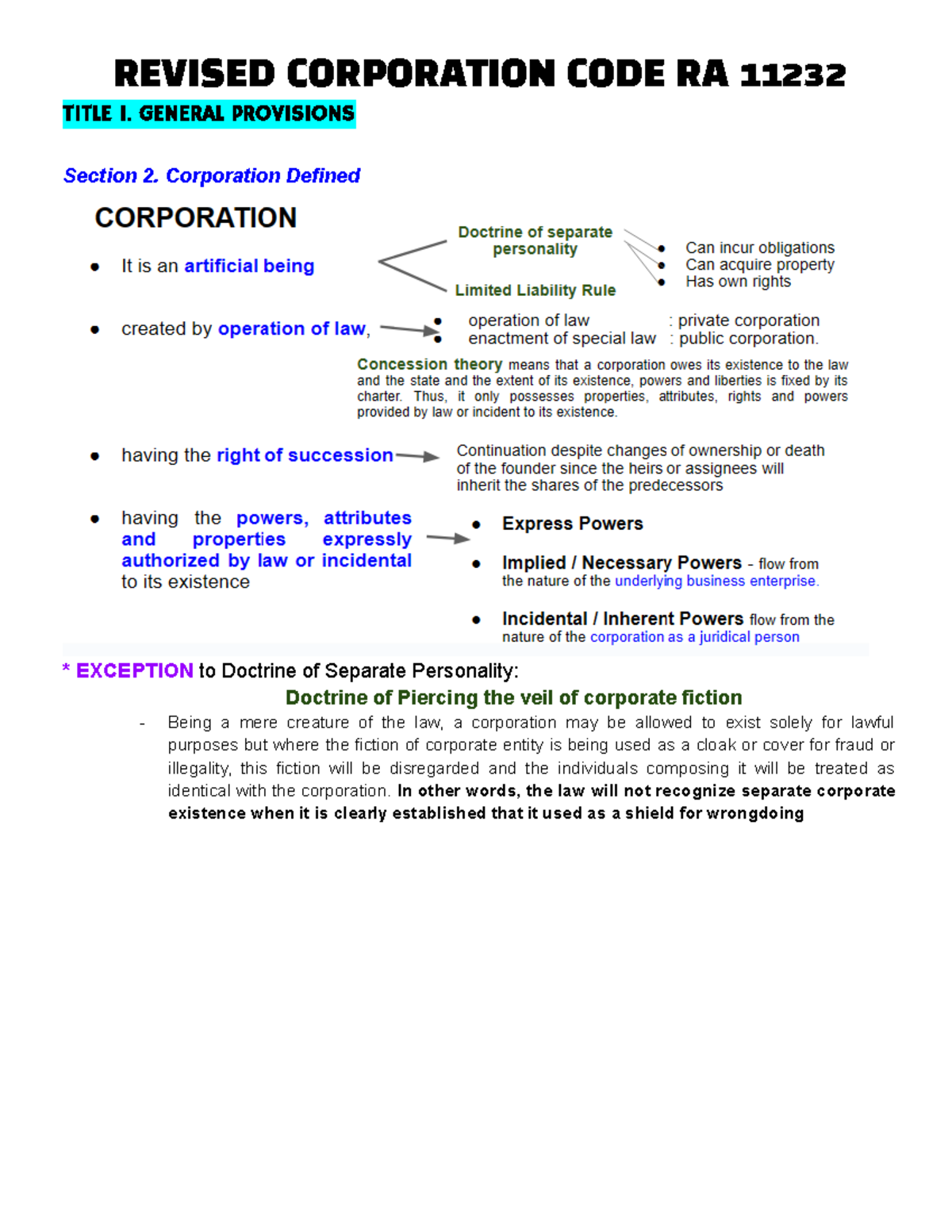 RCC Title I General Provision - REVISED CORPORATION CODE RA 11232 TITLE I. GENERAL PROVISIONS ...