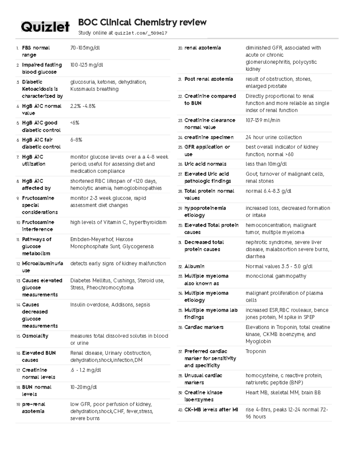 CC- questionaire - FBS normal range 70-105mg/dl Impaired fasting blood ...