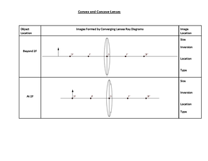 Lens Equation Practice Problems H - The Lens (and Mirror) Formula Rules ...