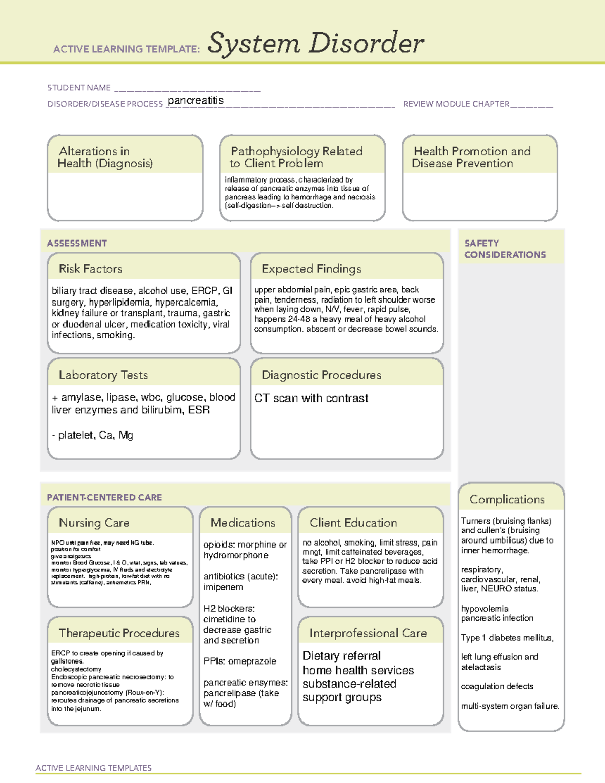 DPM pancreatitis - disease process map - ACTIVE LEARNING TEMPLATES ...