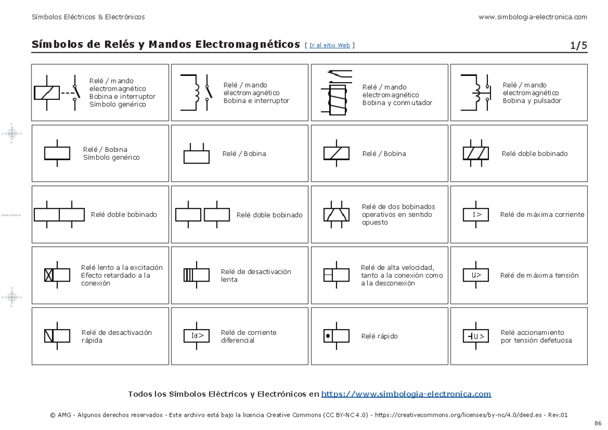 Simbolos Reles Mandos Electromagneticos - Todos los Símbolos Eléctricos ...