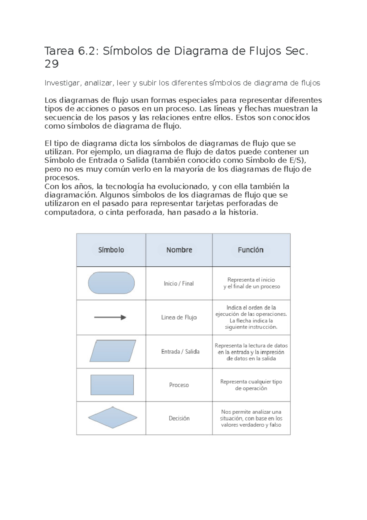 Tarea 6 2 Simbolos de Diagrama de Flujos Sec 29 - Tarea 6: Símbolos de ...