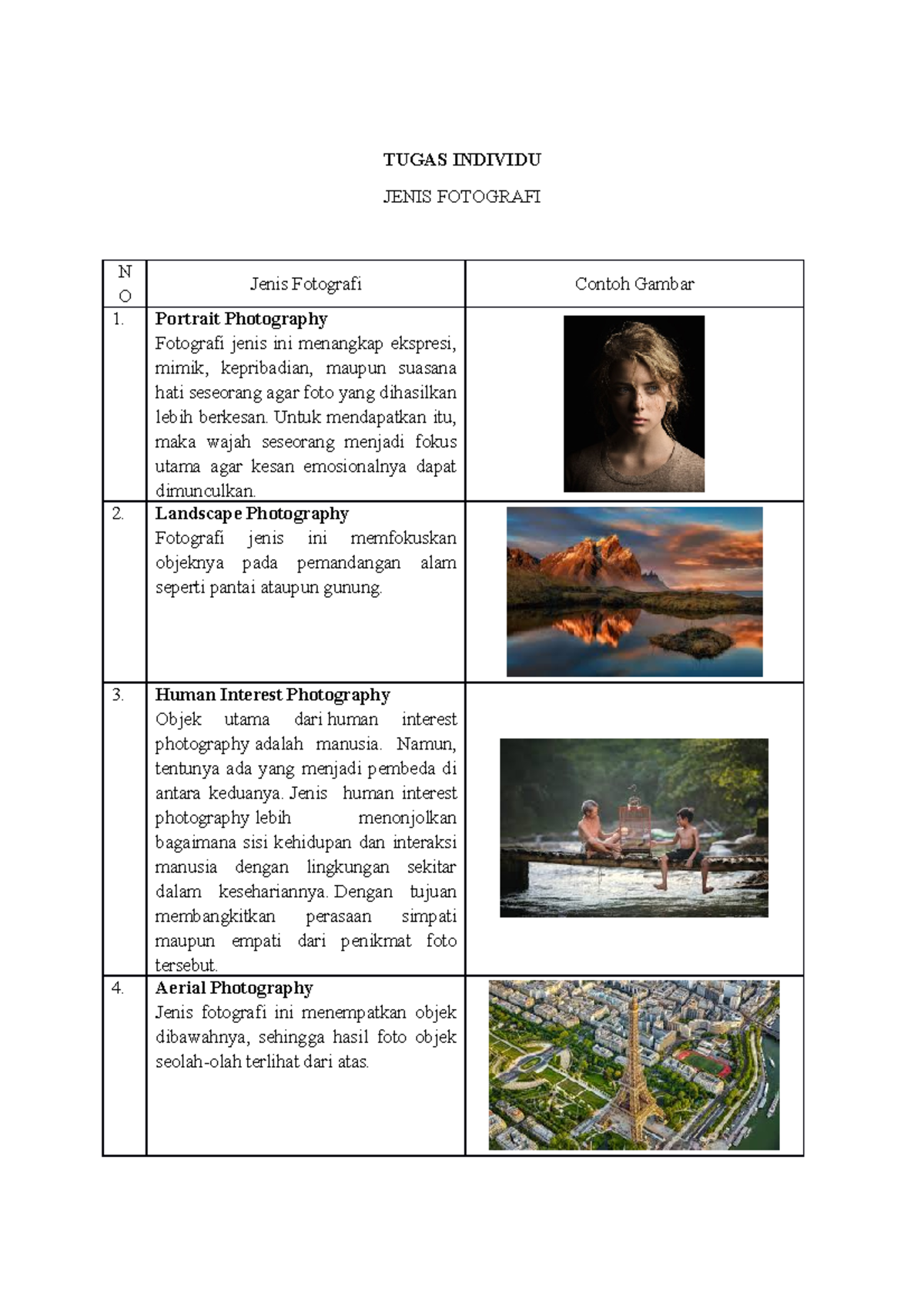 Jenis fotografi - TUGAS INDIVIDU JENIS FOTOGRAFI N O Jenis Fotografi Contoh Gambar Portrait ...
