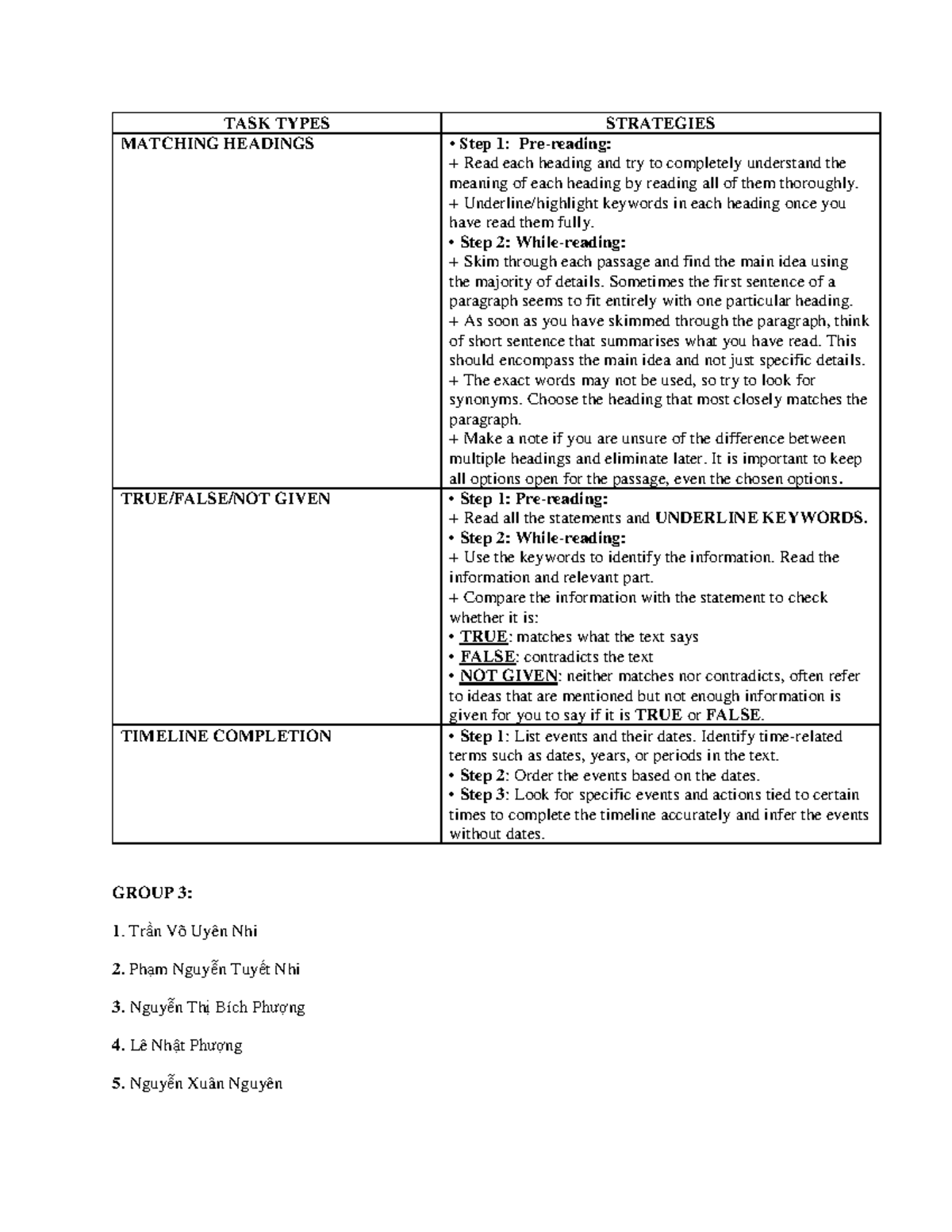 Group 3 - Hkk - TASK TYPES STRATEGIES MATCHING HEADINGS • Step 1: Pre ...