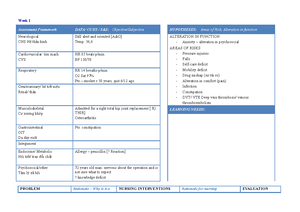 HNN122 WEEK 3 2019 - HNN122 WEEK 3 Altered comfort, pain Learning ...