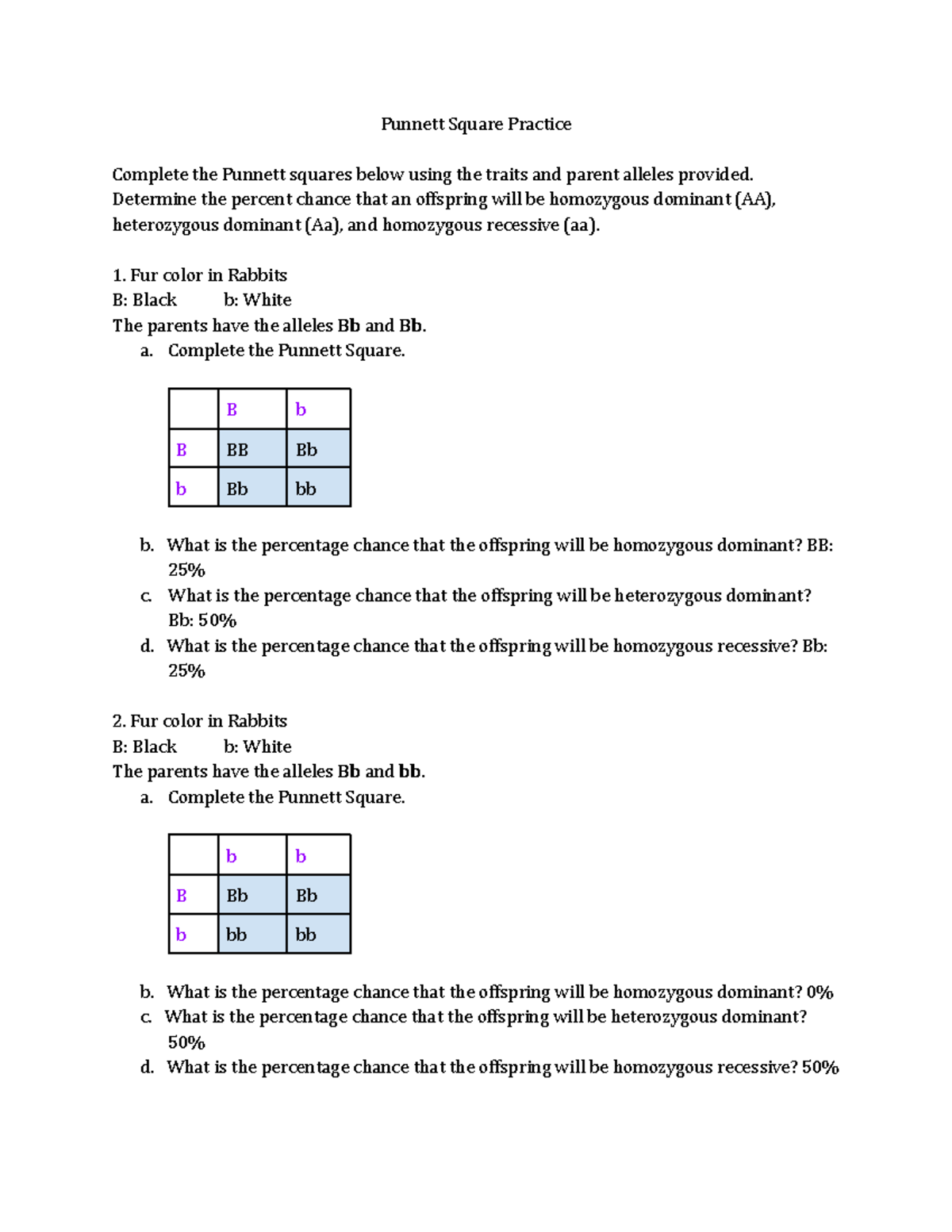 Punnett Square Practice - Punnett Square Practice Complete the Punnett ...