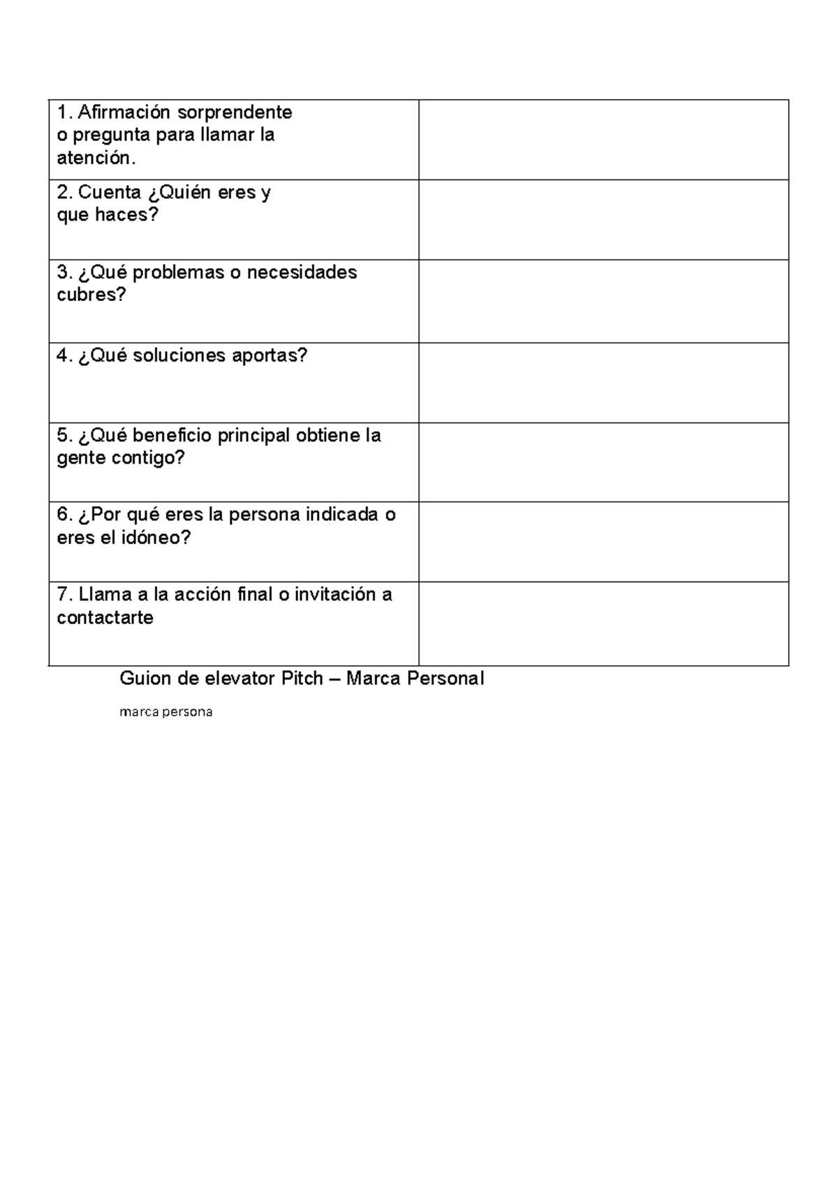 JENI - pre internado cirugia - Afirmación sorprendente o pregunta para ...