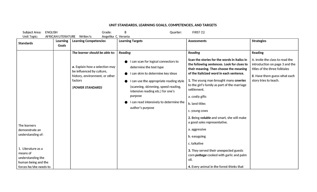 Grade 8 unit standard - UNIT STANDARDS, LEARNING GOALS, COMPETENCIES ...