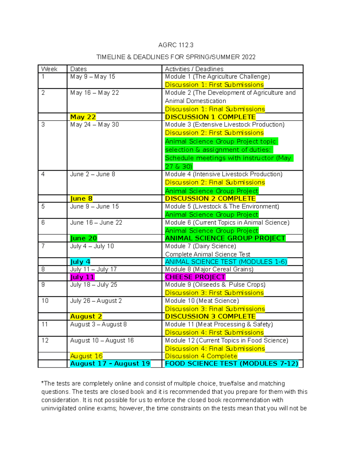 AGRC 112 Spring 2022 Timeline - AGRC 112. TIMELINE & DEADLINES FOR ...
