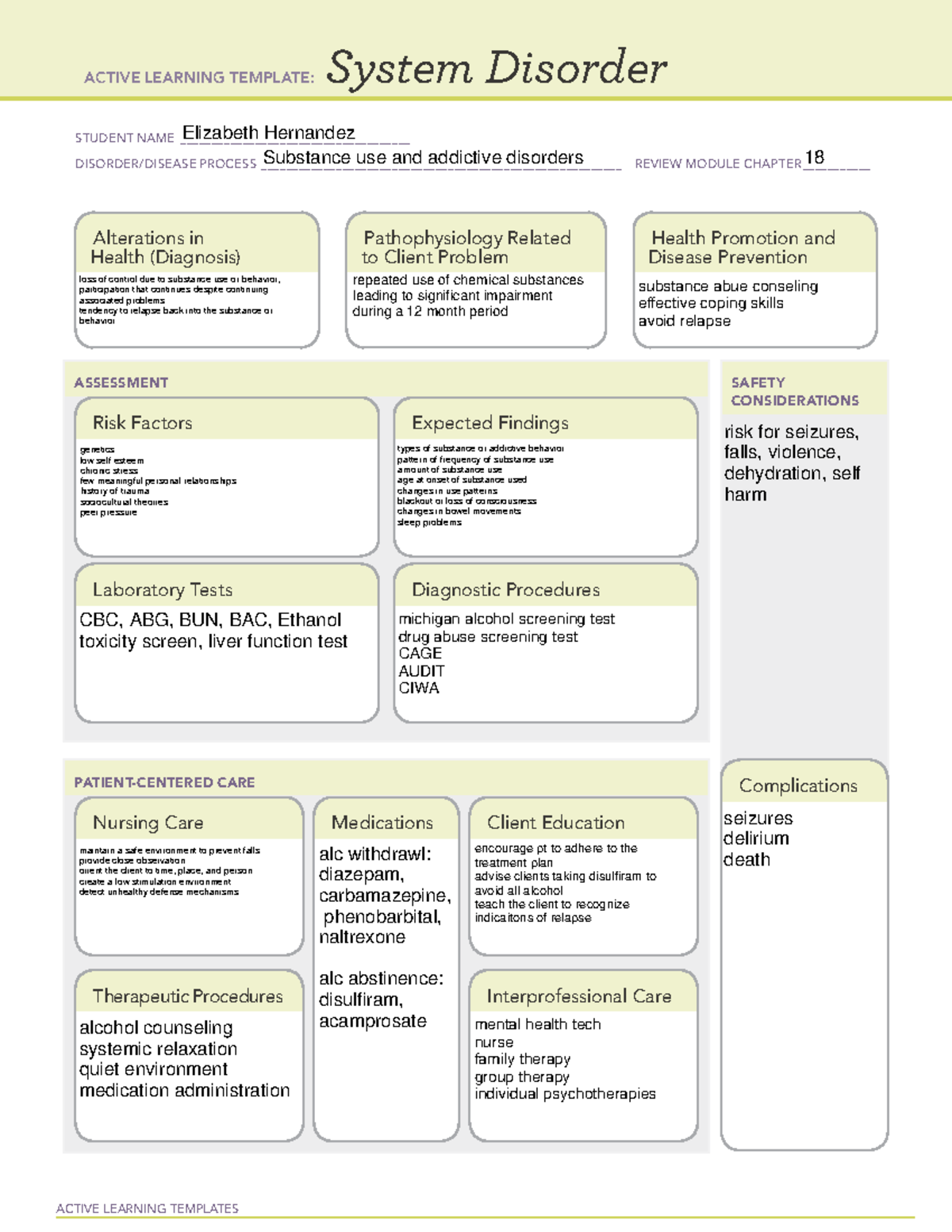 Substance use and addictive disorders Active Learnig Templates Final ...