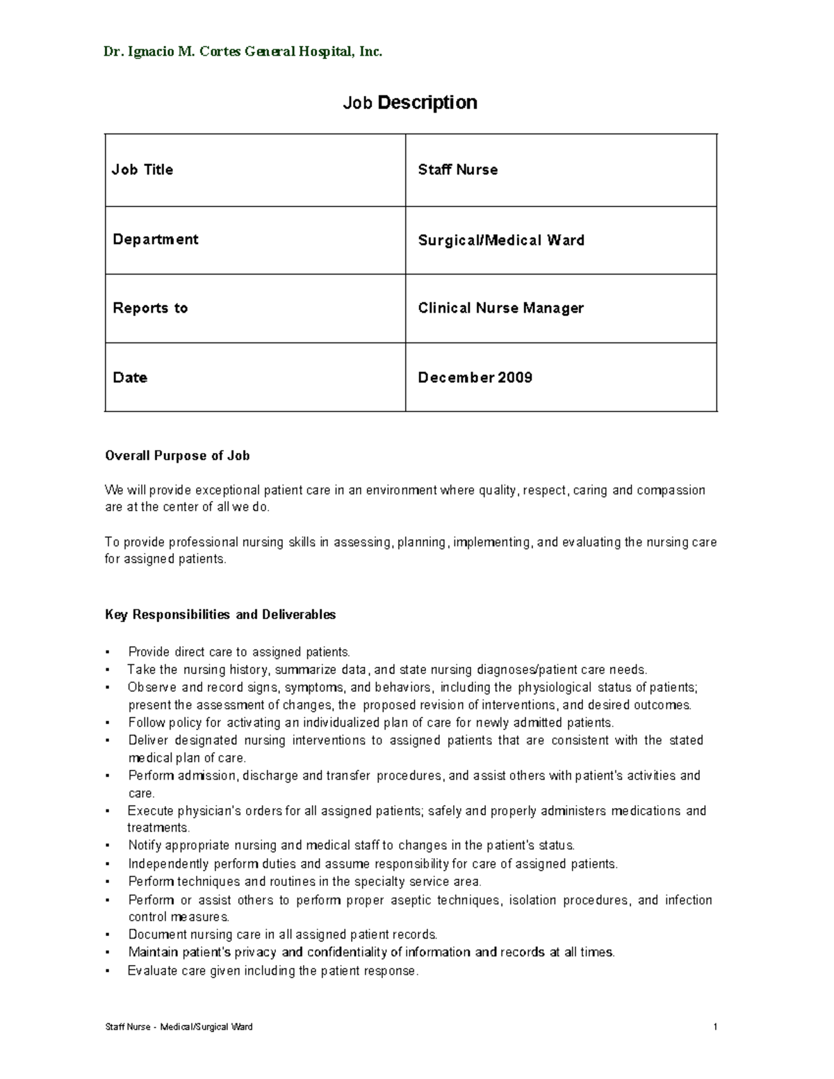 Staff Nurse Job Description - Surgical/Medical Ward - Job Description ...