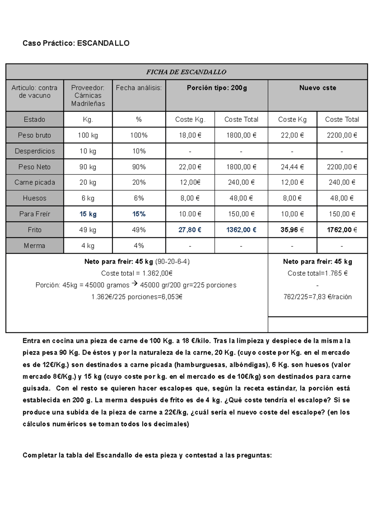 Escandallo coregido - hecho en clase - Caso Práctico: ESCANDALLO FICHA ...