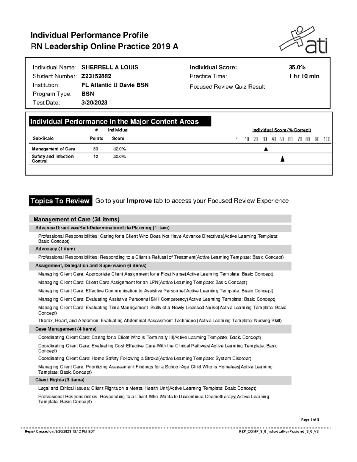 ATI practice Test A - Coursework from ATI - Individual Performance ...