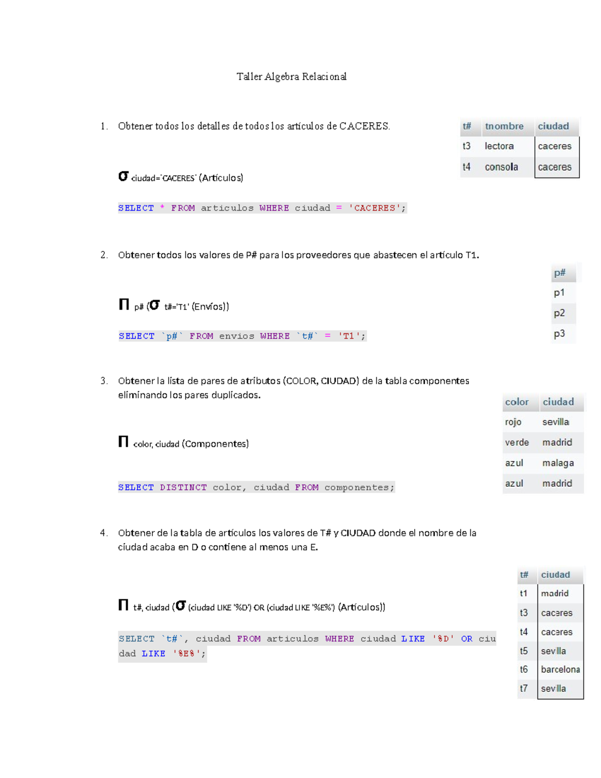 Taller AR y SQL - Taller Algebra Relacional 1. Obtener todos los detalles de todos los artículos ...