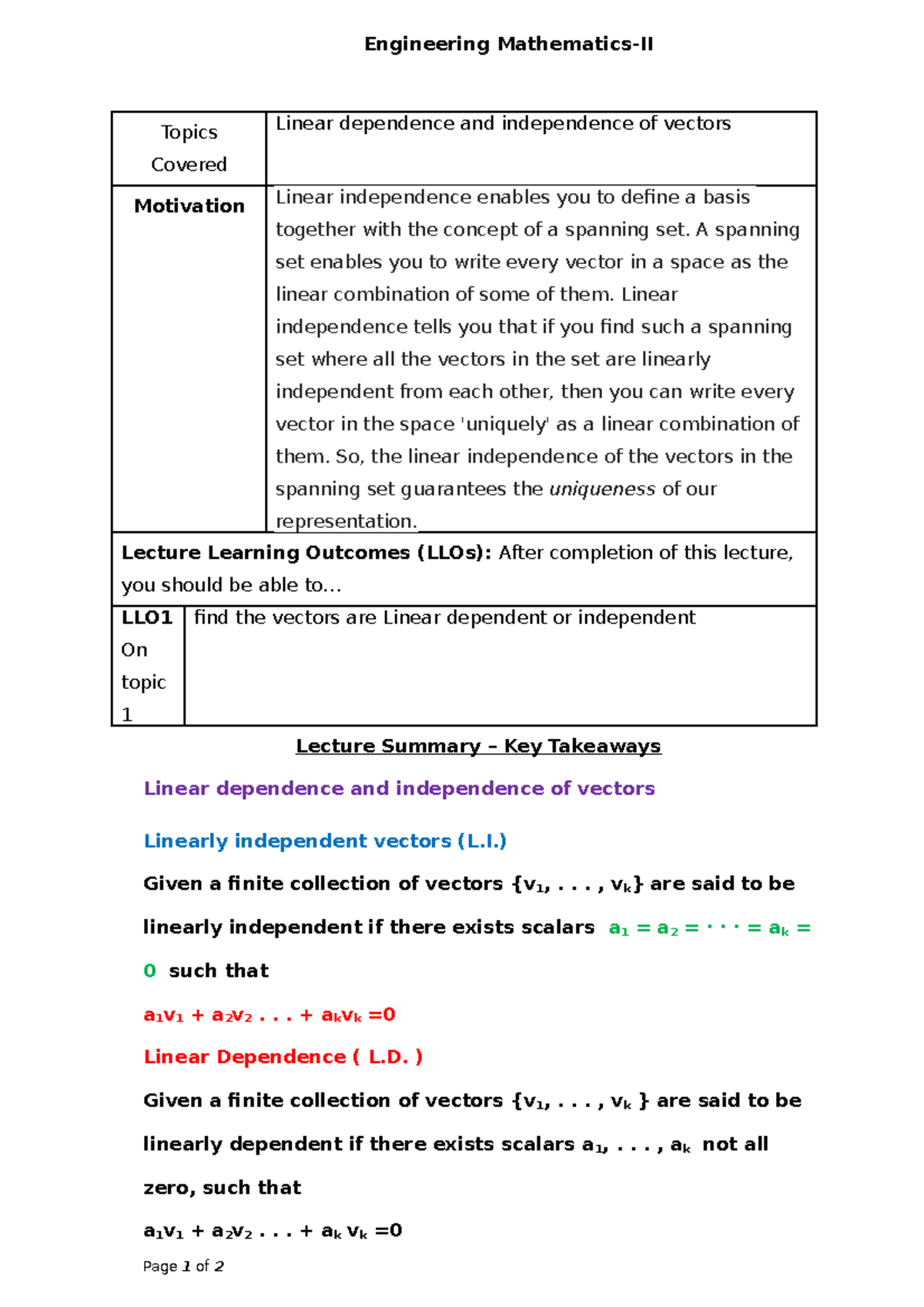 Linear dependence and independence of vectors - Engineering Mathematics-II Topics Covered Linear ...