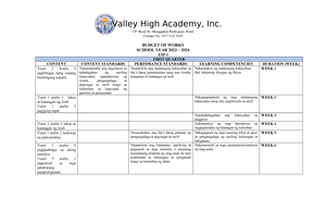 First Quarter Rubrics - PUPPET SHOW: THE RAIN CAME RUBRICS GRADE 8 ...