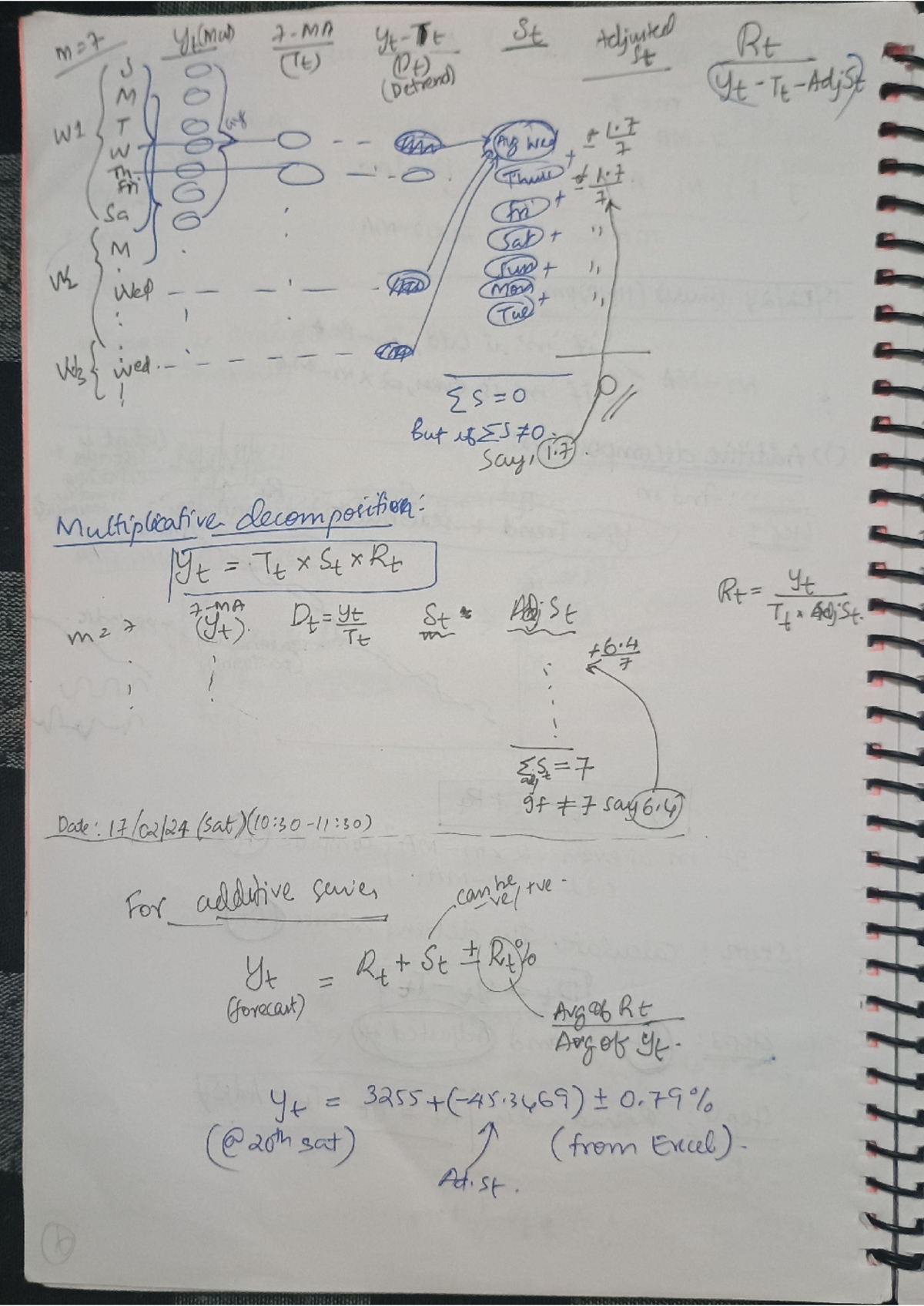 Scanned 20240418 004458 - Basic Electrical Engineering - Studocu