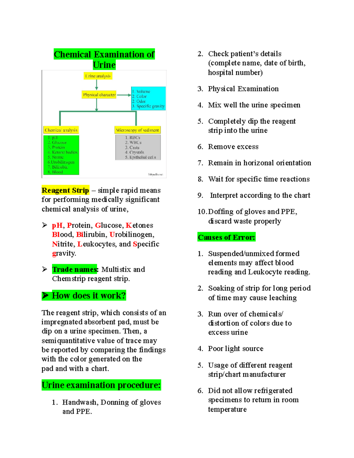 Chemical Examination (Urinalysis) - Chemical Examination of Urine ...