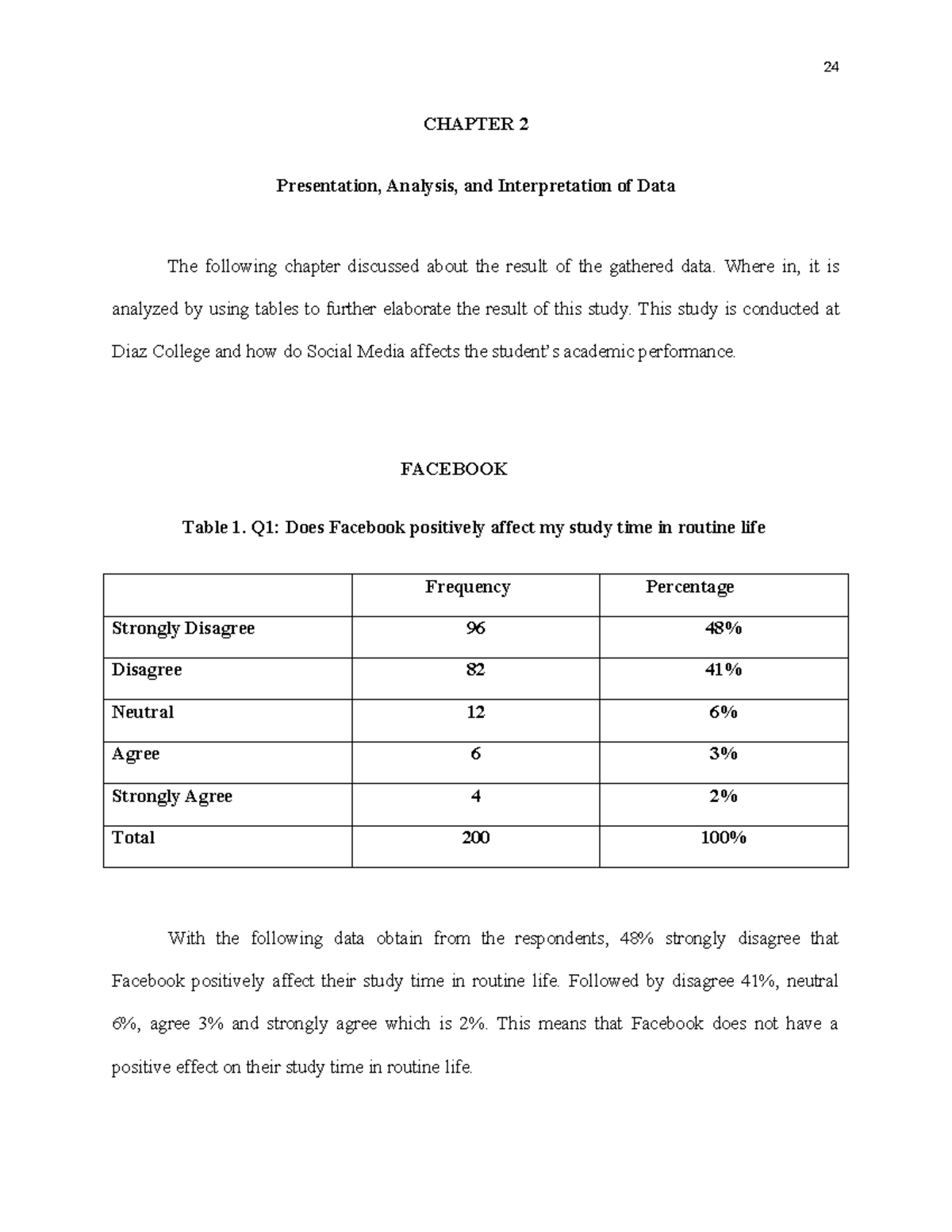 Chapter 2 finalss 1 - No comment - CHAPTER 2 Presentation, Analysis, and Interpretation of Data ...