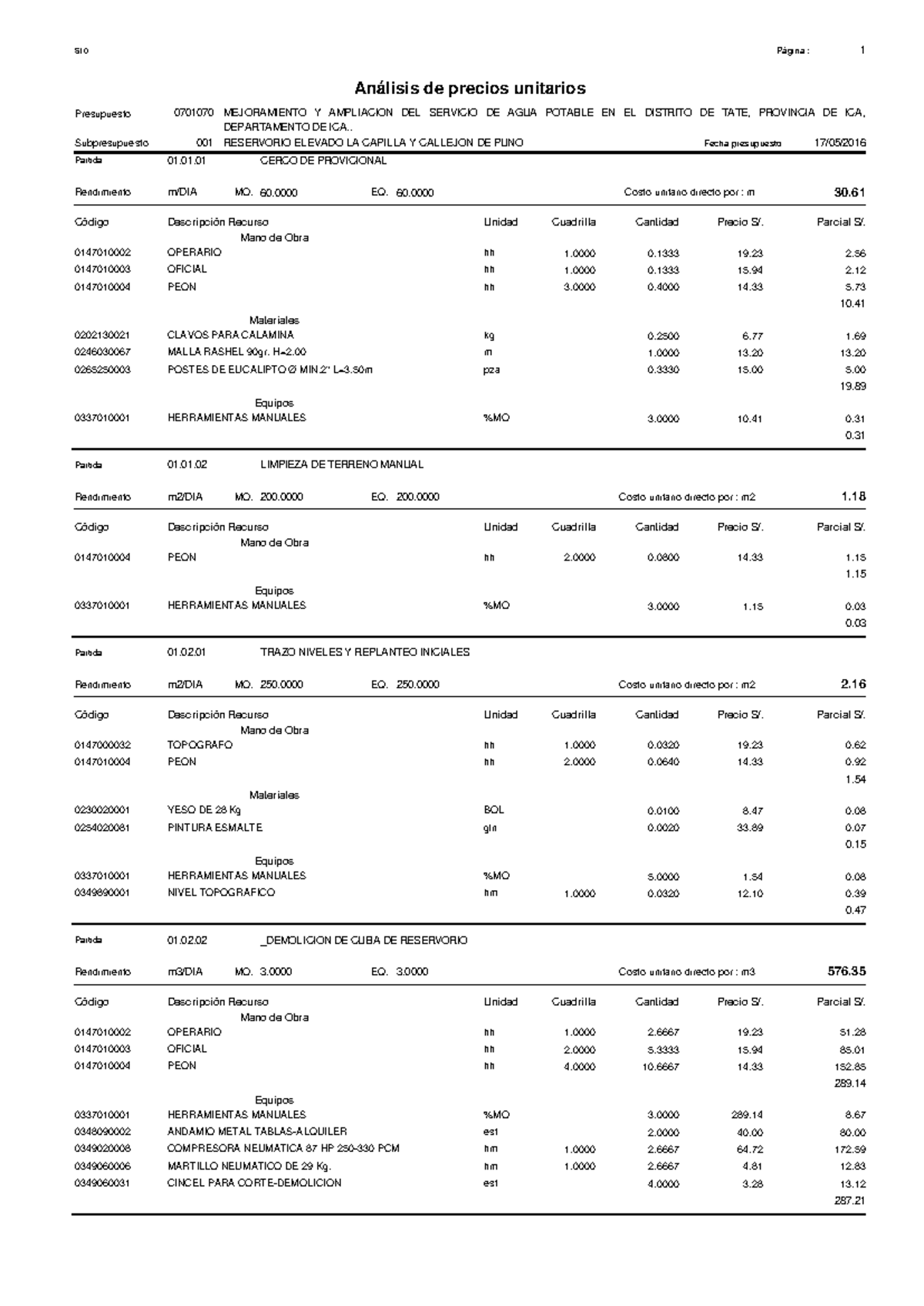Ac reservorio - Presupuesto 0701070 MEJORAMIENTO Y AMPLIACION DEL ...