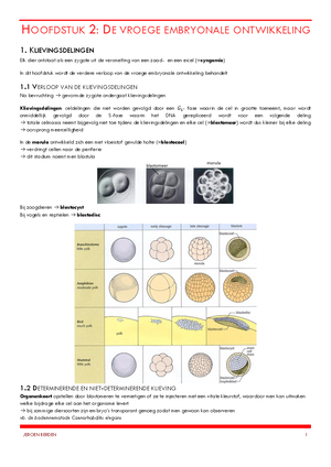 Les 2 De vroege embryonale ontwikkeling en de evolutionaire stamboom ...
