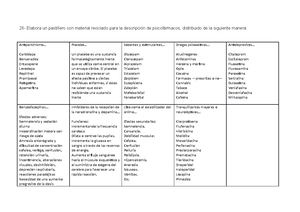 NOM-036-SSA2-2012 vacunas - NORMA Oficial Mexicana NOM-036-SSA2-2012 ...