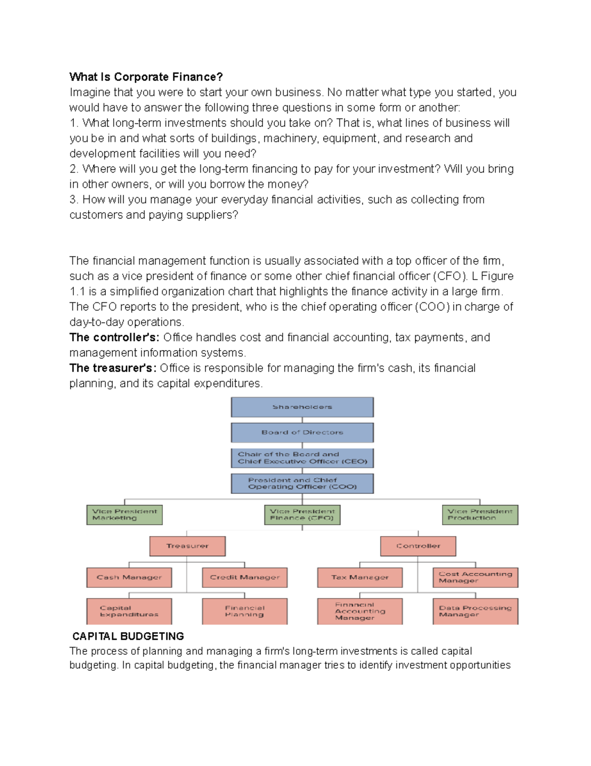 2FA3 - chapter 1 lecture notes - What Is Corporate Finance? Imagine ...