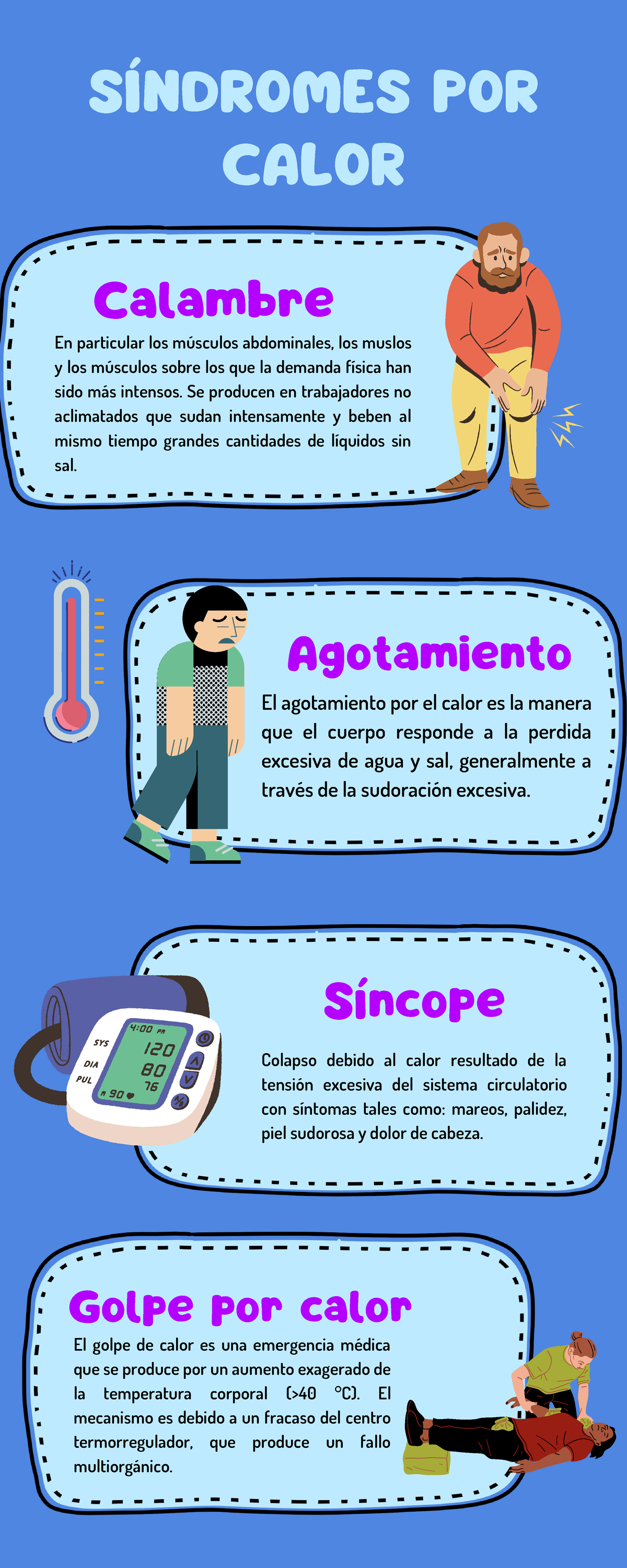 SÍ Ndromes POR Calor - sistema tegumentario - SÍNDROMES POR CALOR ...