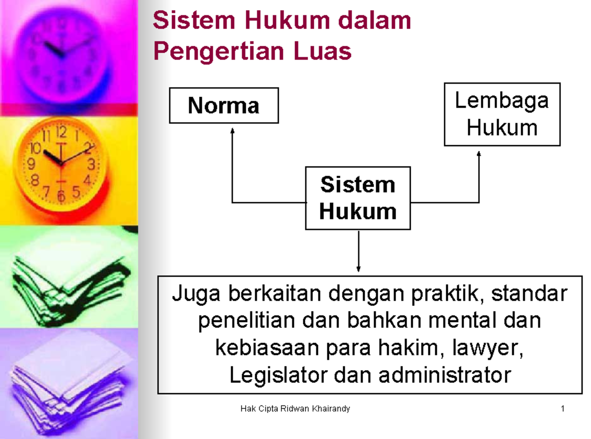 Sistem Hukum Di Pengantar Ilmu Hukum Sistem Hukum Dalam Pengertian Luas Lembaga Hukum Norma 