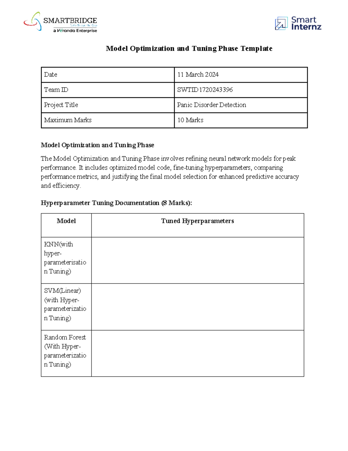 Model Optimization and Tuning Phase Template - It includes optimized ...