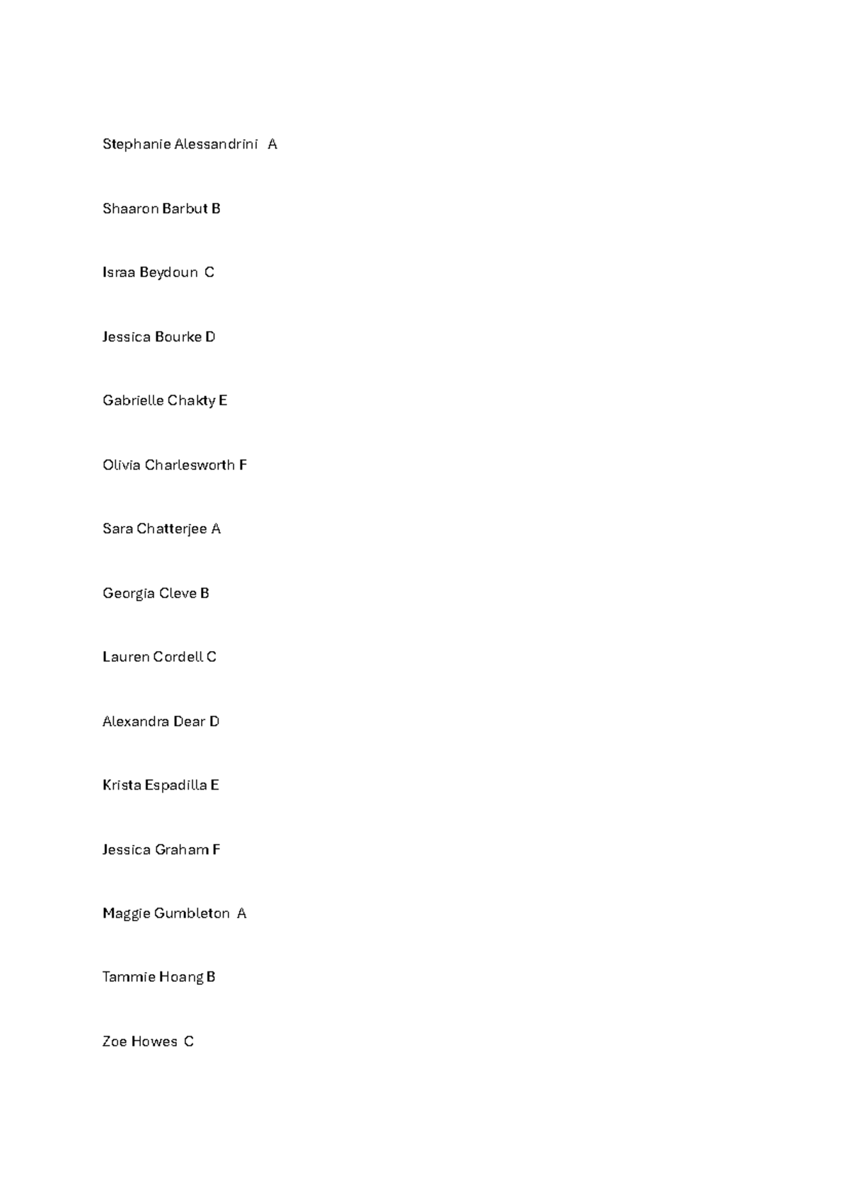 Week 4 task list - dxxh - Stephanie Alessandrini A Shaaron Barbut B ...