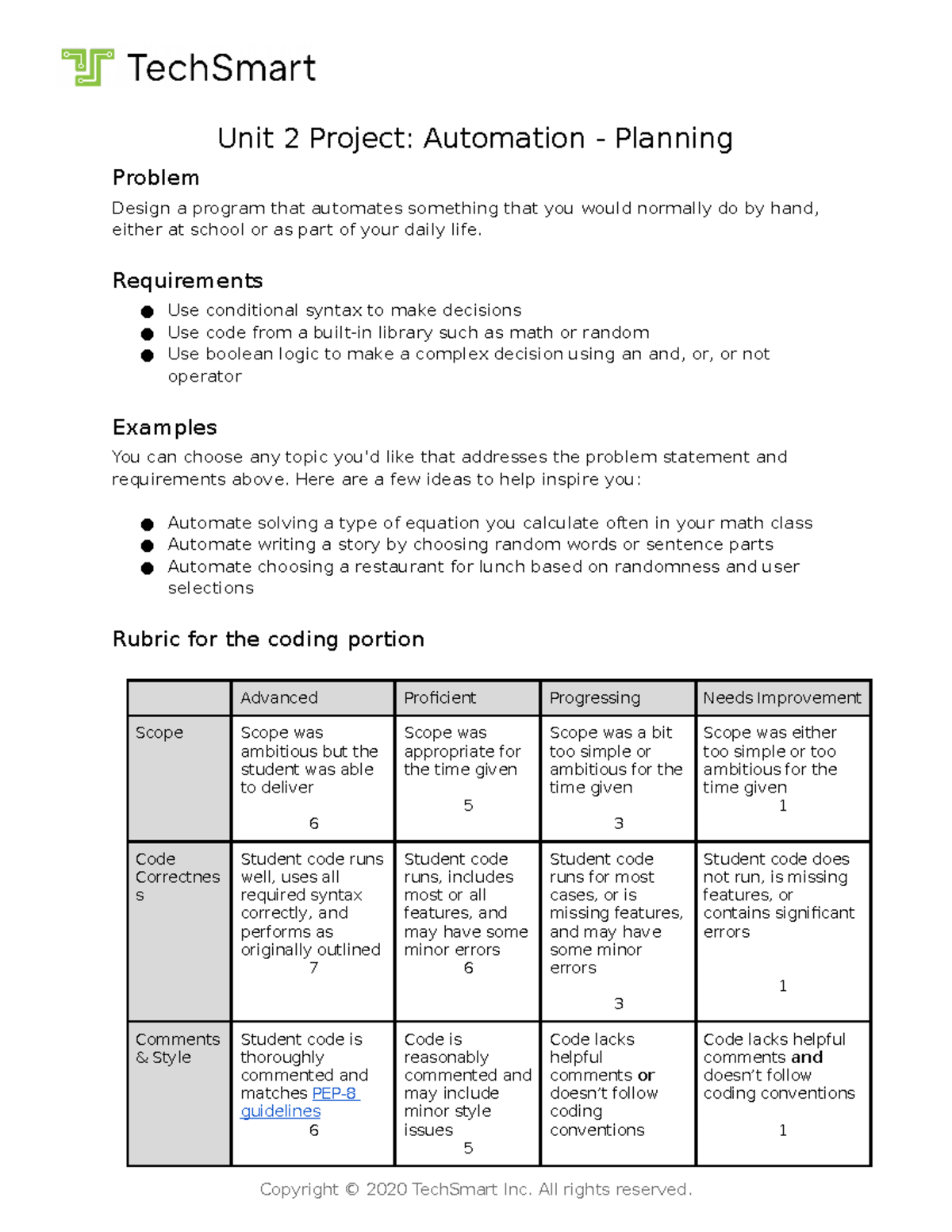 Unit 2 Project - Planning - Unit 2 Project: Automation - Planning ...
