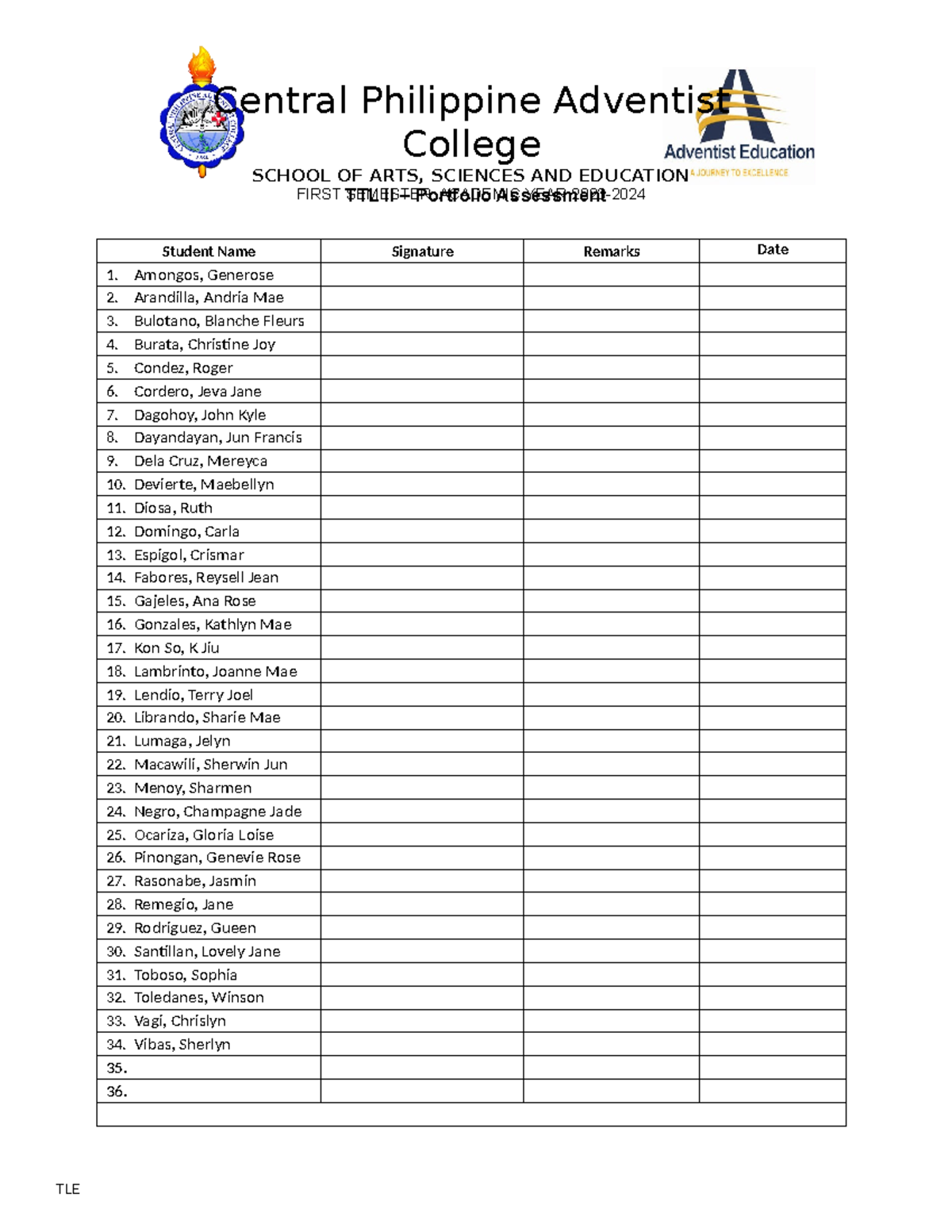 TLE Class - Education is a multifaceted subject that delves into the ...