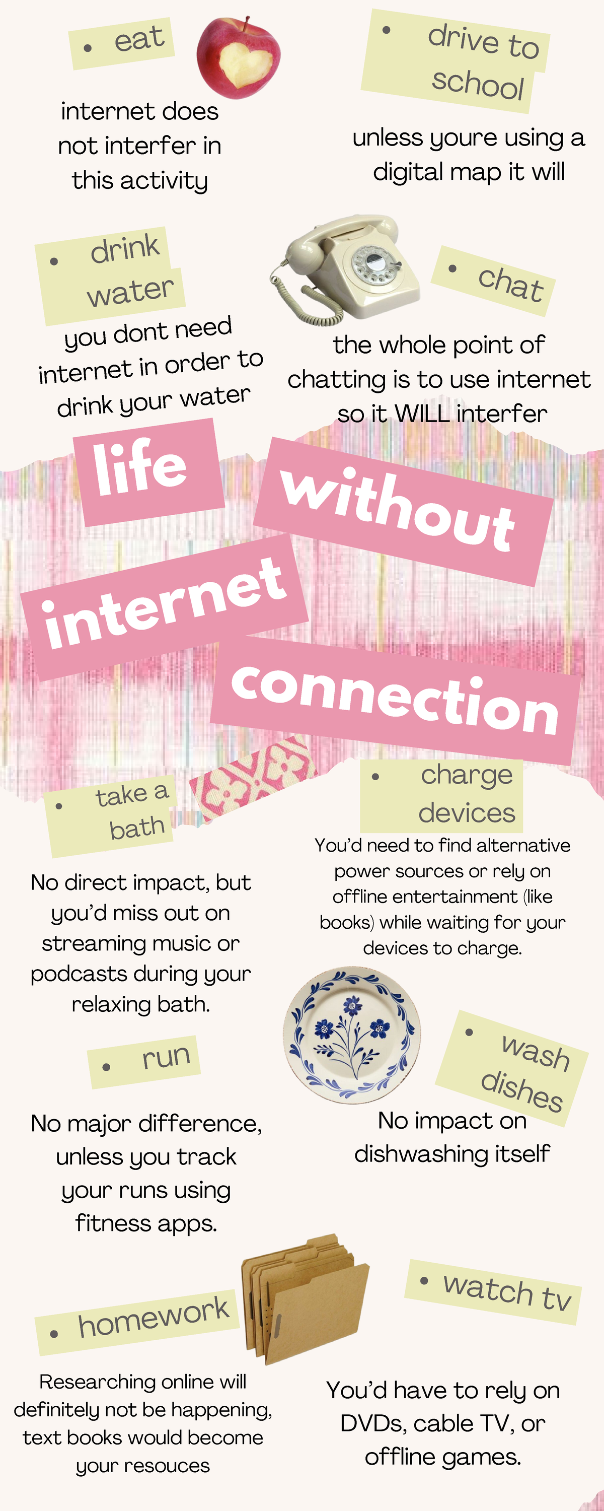 activity 14 infographics - connection life without internet eat drive ...