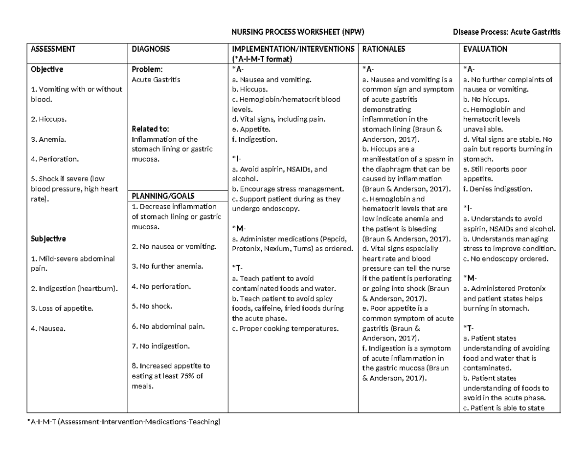 Acute Gastritis Nursing Process Worksheet 8-20 - NURSING PROCESS ...