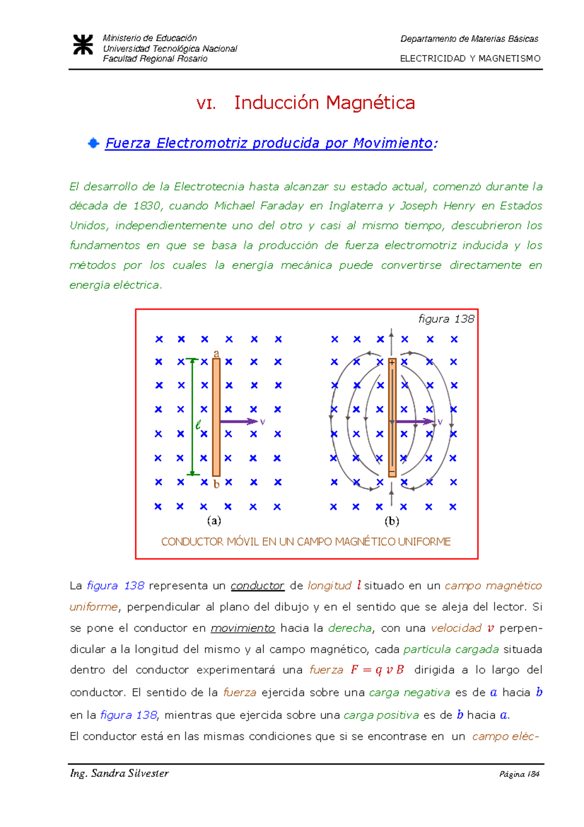 (6) Inducción Magnética (a) - Universidad Tecnológica Nacional Facultad ...